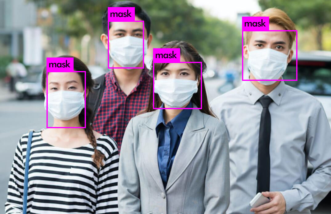 GitHub - yurizzzzz/Mask-Detection: Mask detection based on YoloV3-tiny ...
