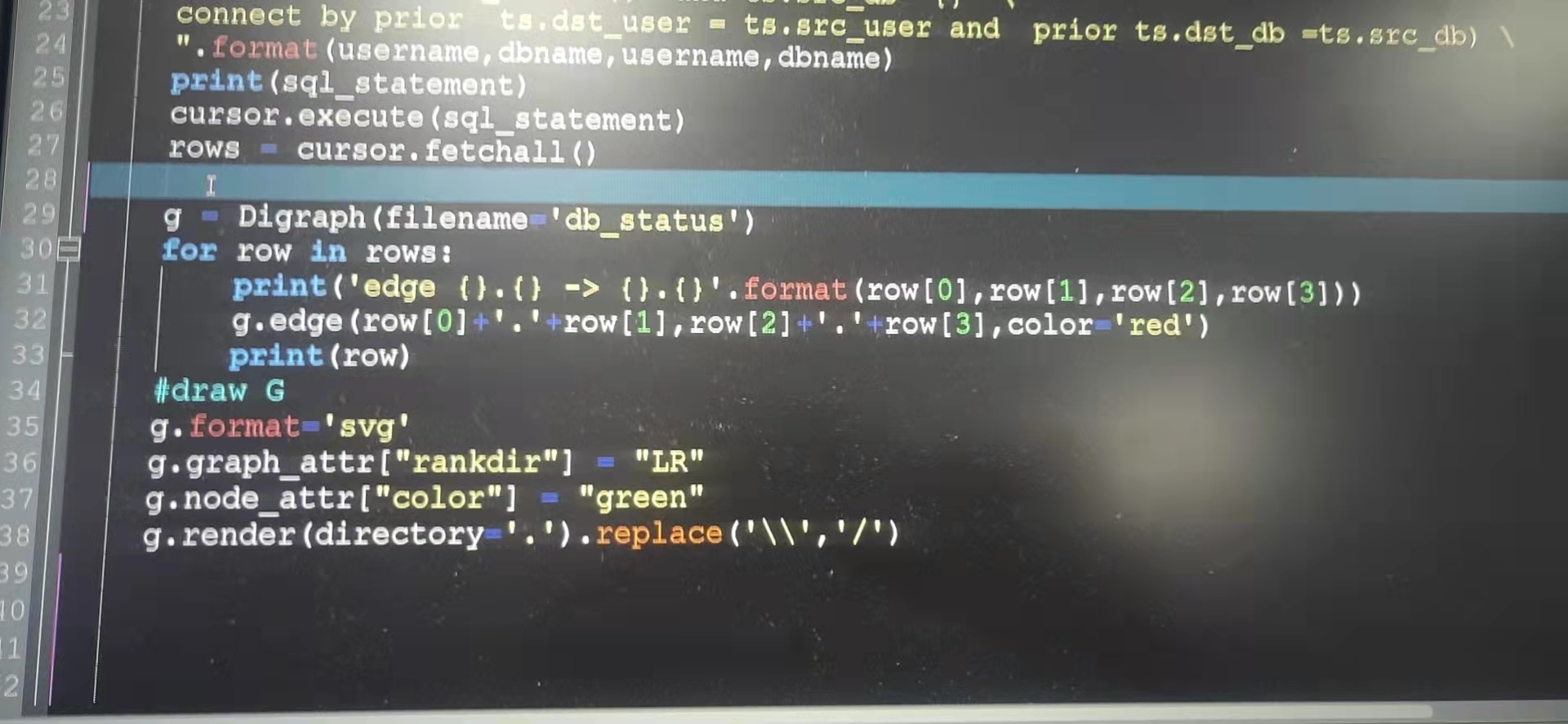 How To Set Node Color And Font Size In A Digraph Setting With Edges 