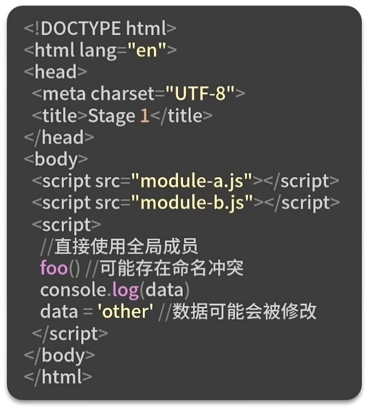 GitHub - onlyLucky/webpack-principle: 个人对webpack打包工具原理理解